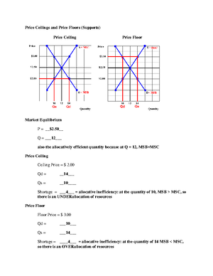 Microeconomics questions - Microeconomics questions Demand, supply and ...