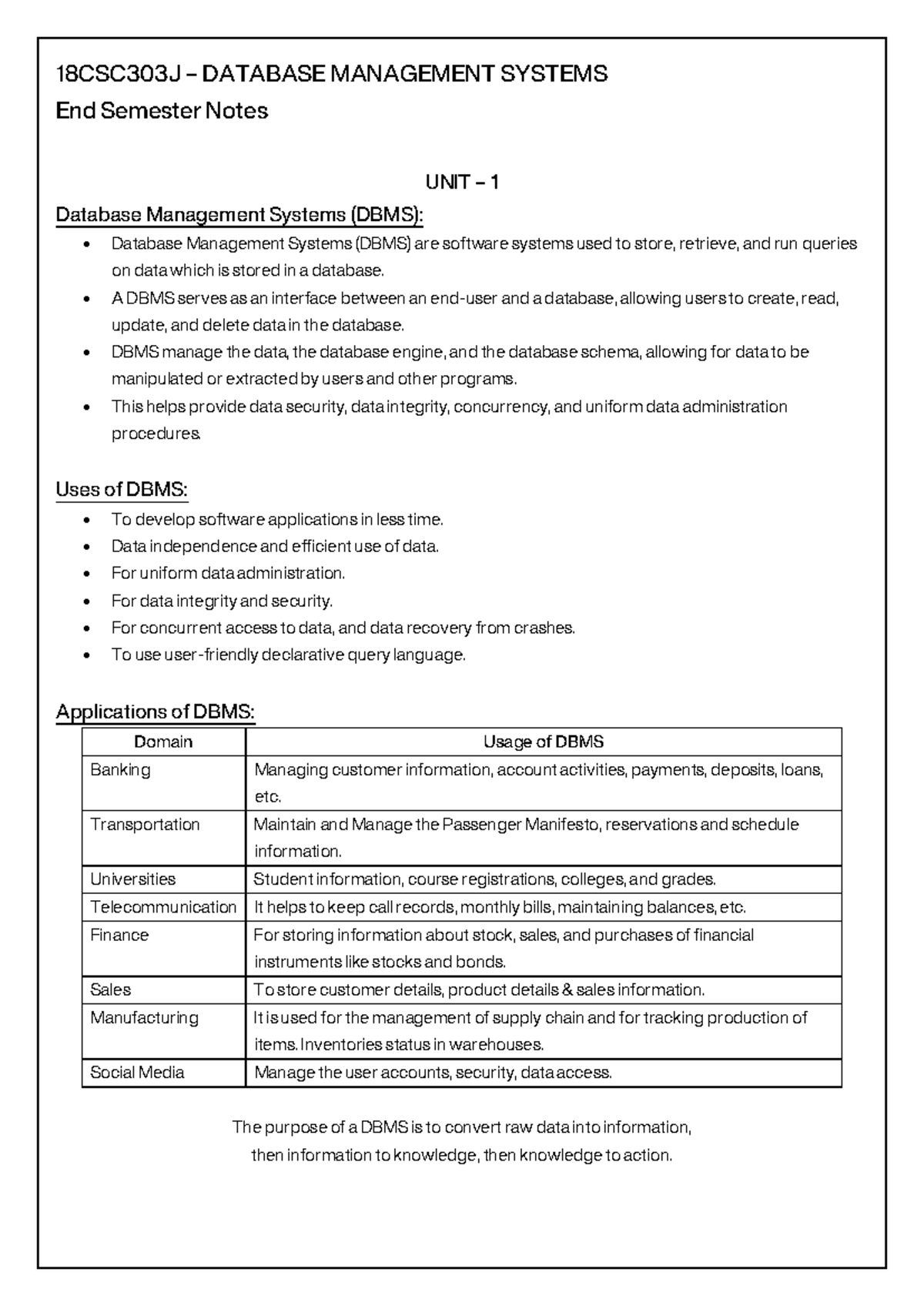 Dbmsend Sem Notes Unit 1 18csc303j Database Management Systems End