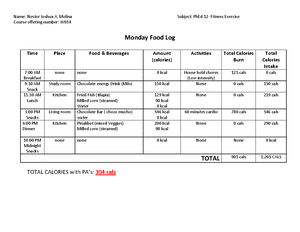 Learning-activity-sheet-health-quarter-2-melc-1 compress - Learning ...
