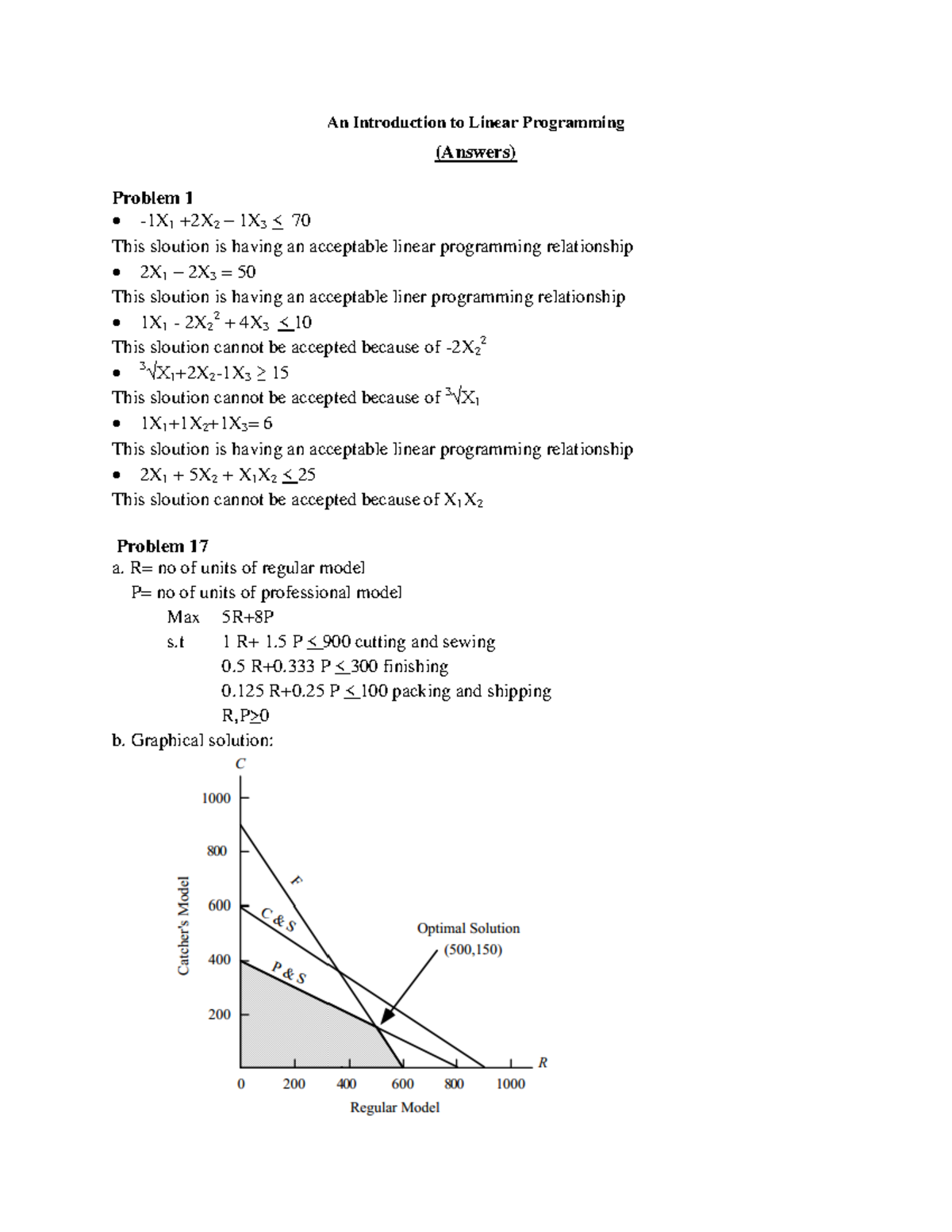 Graph method hw1-solution - An Introduction to Linear Programming ...