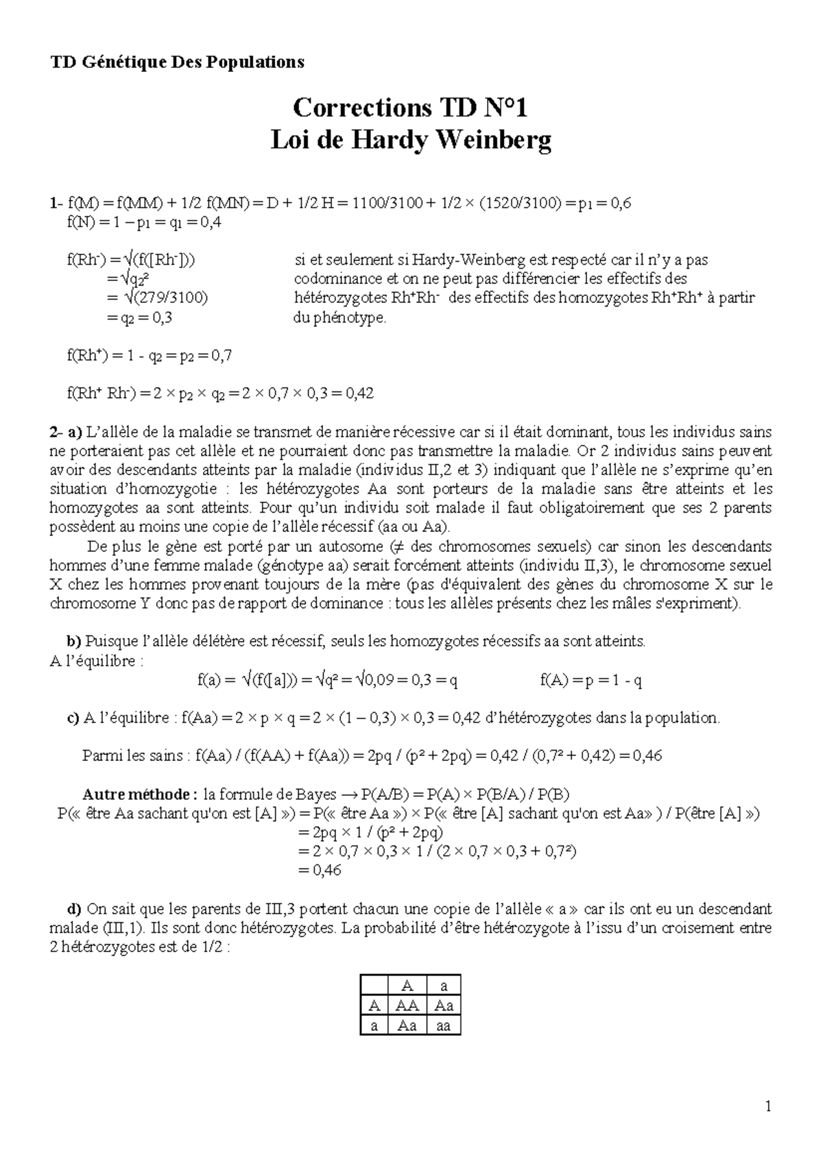 Correction Exo 1 TD - TD Génétique Des Populations Corrections TD N° Loi de Hardy Weinberg 1- f ...