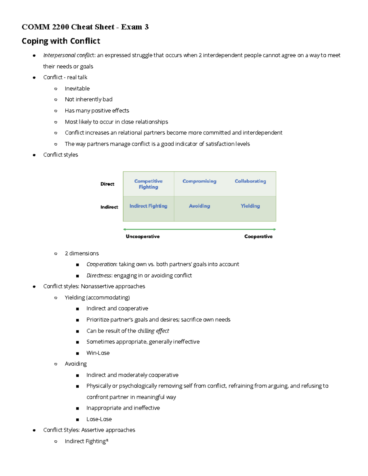COMM 2200 Notes 3 - COMM 2200 Cheat Sheet - Exam 3 Coping with Conflict ...