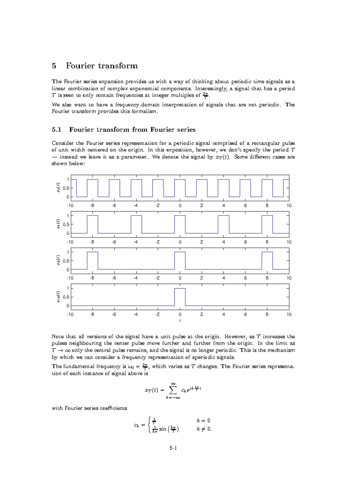Fourier transform mathematics gate examination, iit Bombay iit Guwahati ...