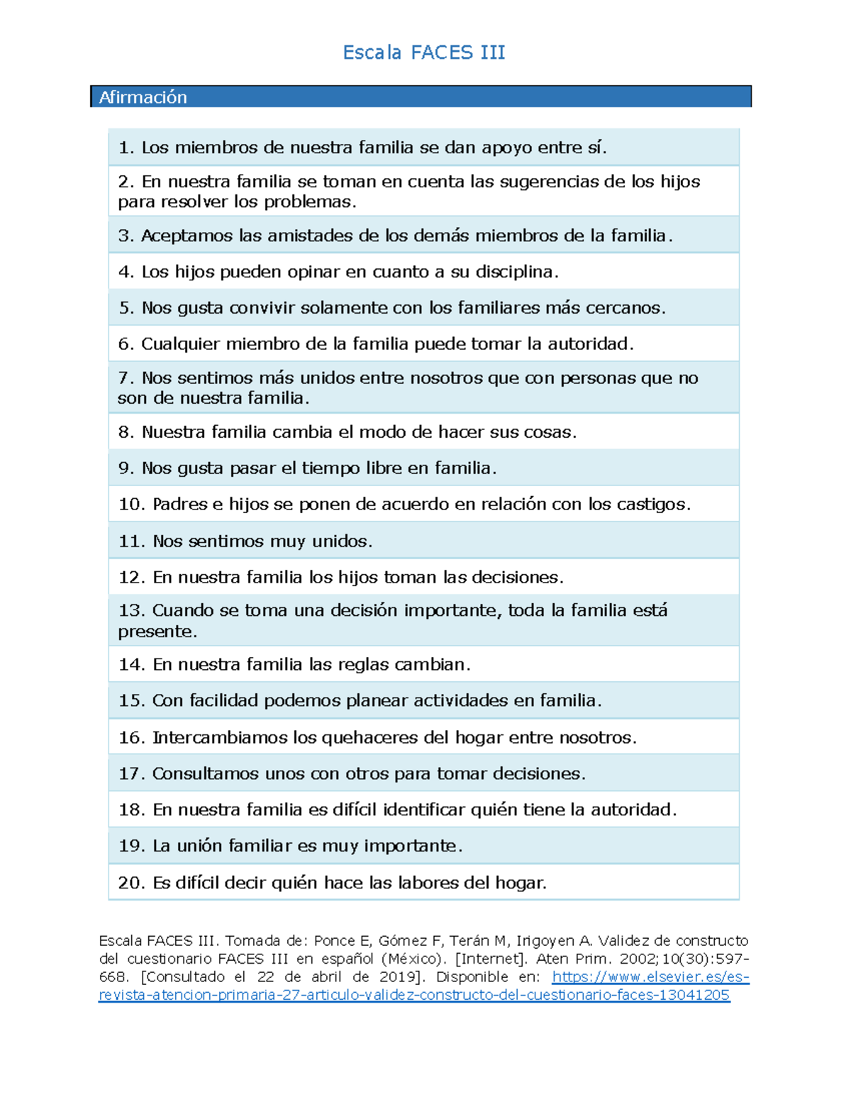 Escala de Faces - Resumen Fundamentos de enfermeria - Escala FACES III ...