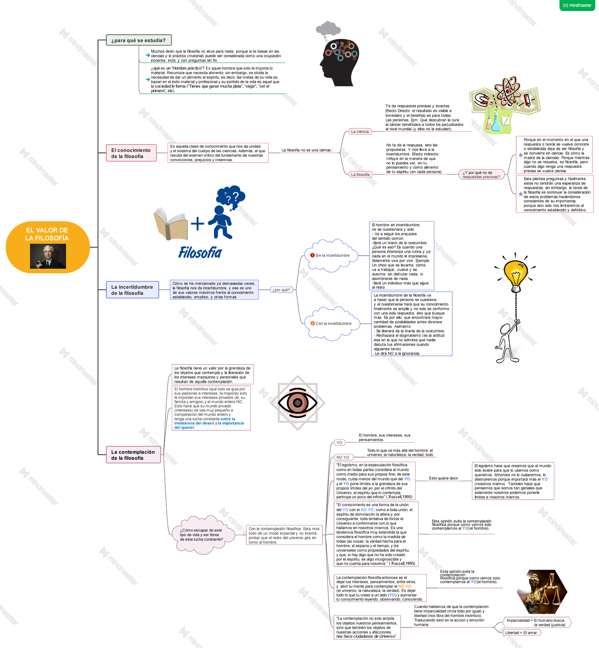 LECTURA NÚMERO 2 - EL Valor DE LA Filosofía RUSSELL - EL VALOR DE LA ...