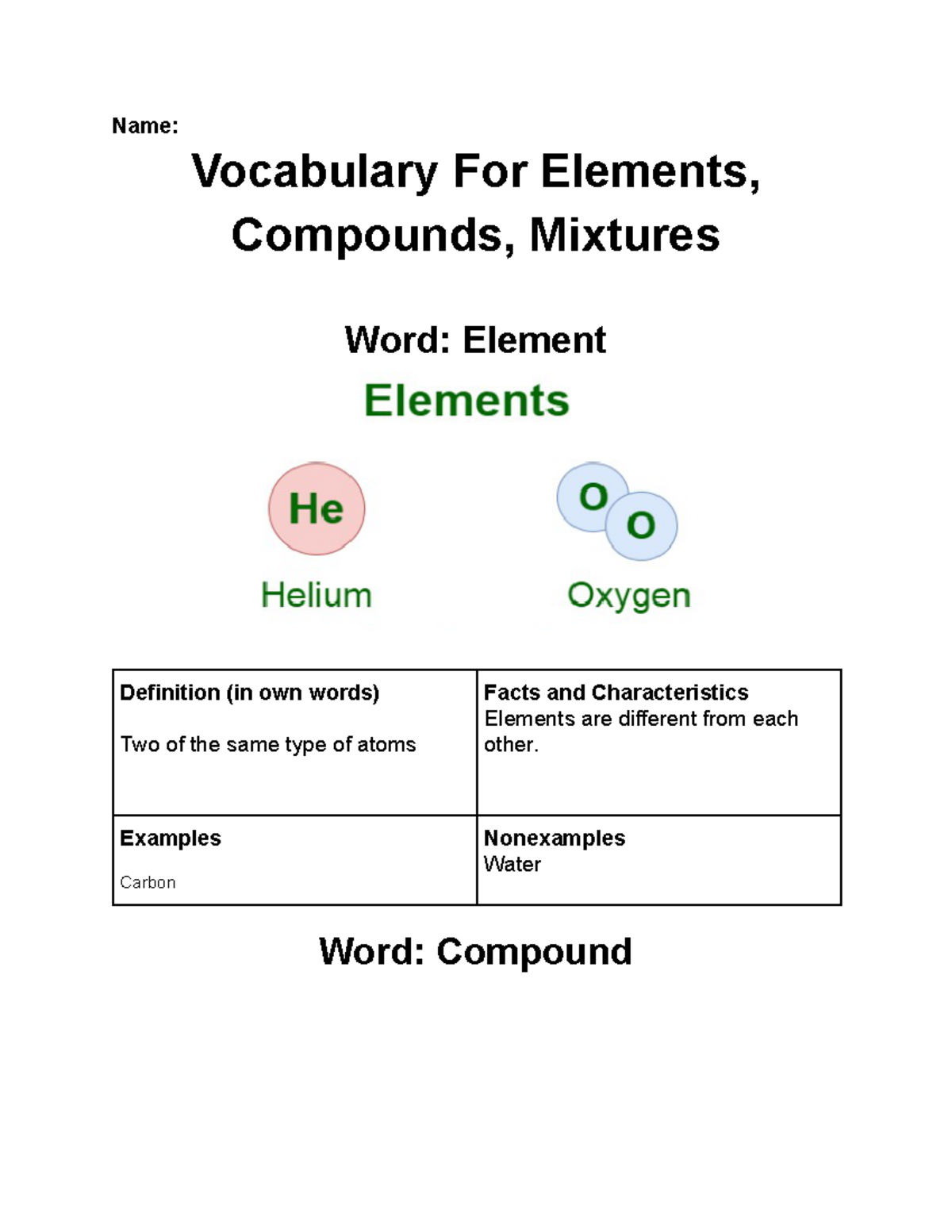 Elements Frayer Model - Name: Vocabulary For Elements, Compounds ...