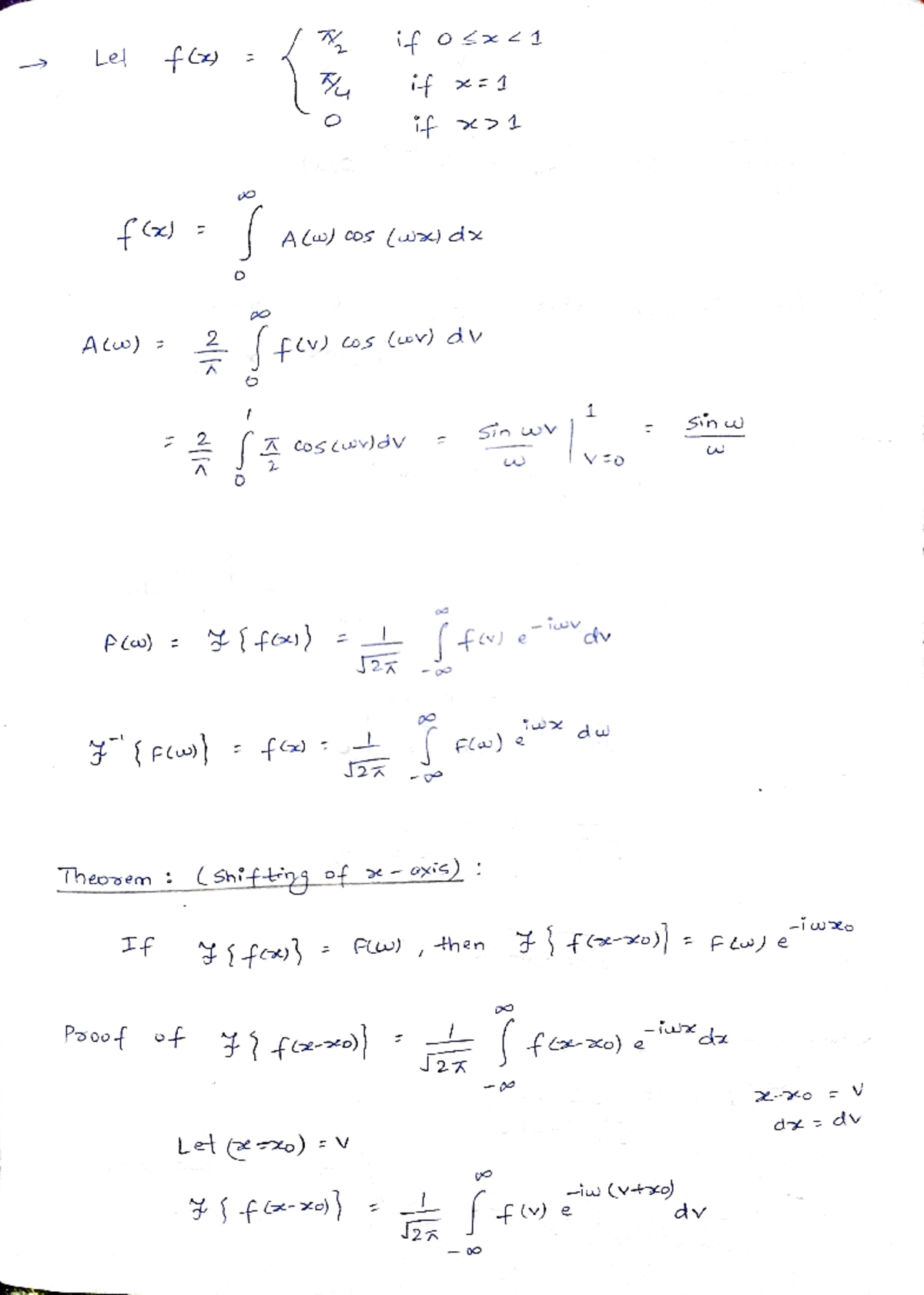Fourier Transform Inverse Fourier Transform Fourier Transform Using