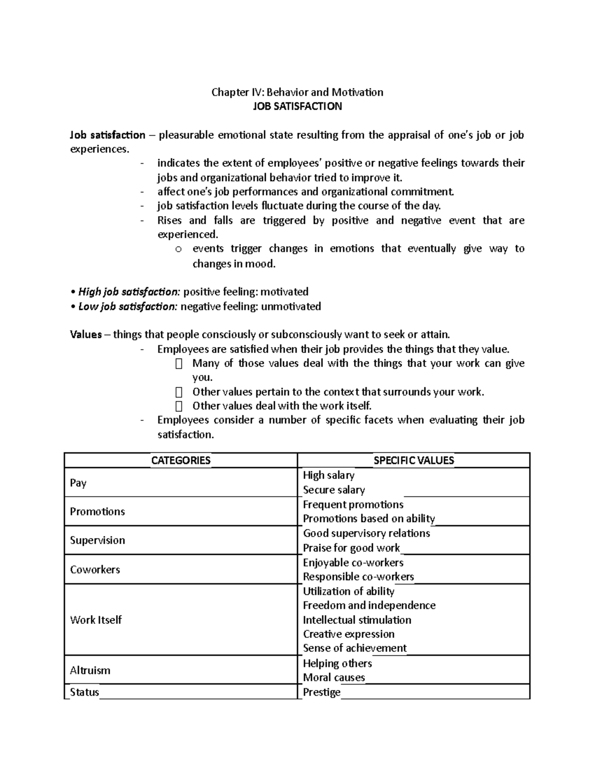 Chapter 4 Job Satisfaction e copy - Chapter IV: Behavior and Motivation ...