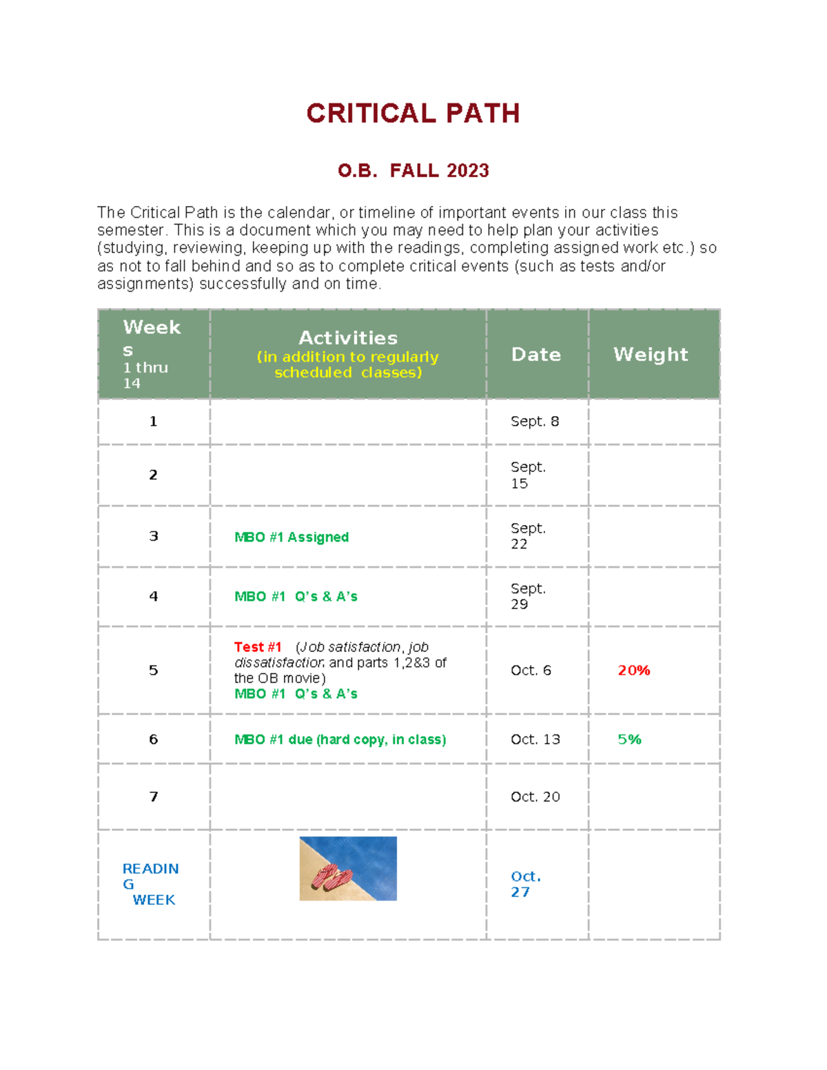 OB - Key Dates, Fall 2023 (F) - CRITICAL PATH O. FALL 2023 The Critical ...