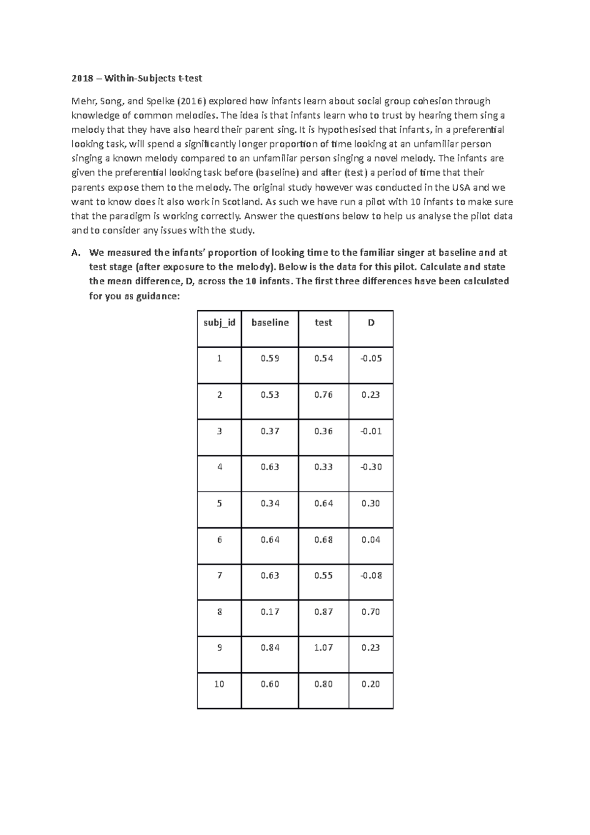 2018 Within Subjects - 2018 – Within-Subjects t-test Mehr, Song, and ...