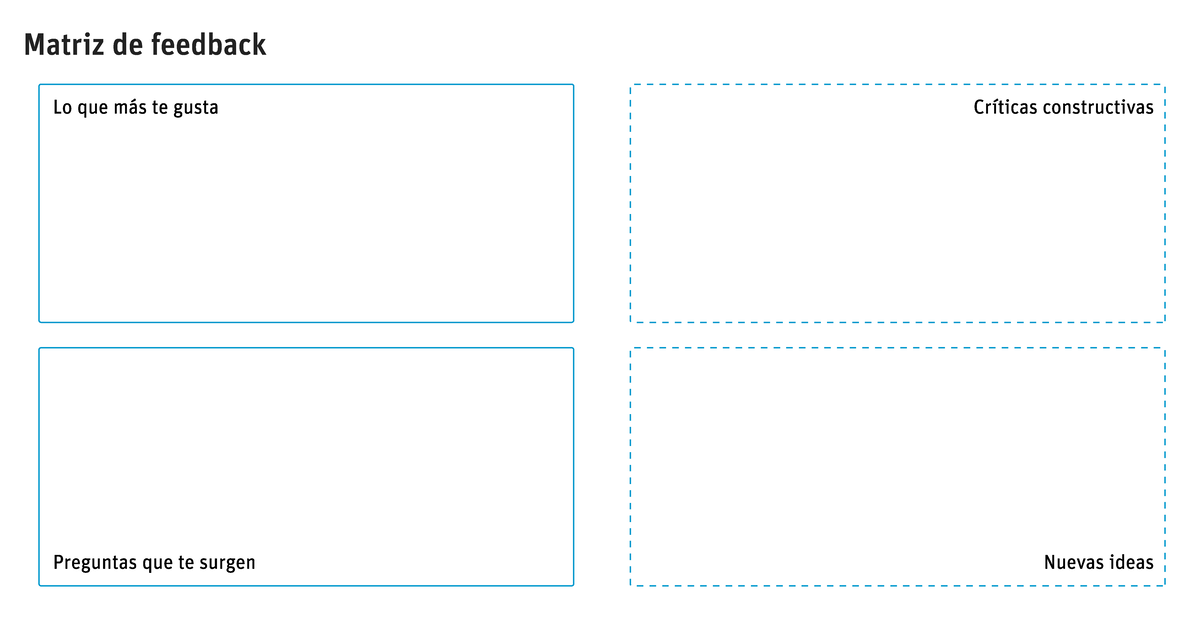 Matriz-feedback - Diseño y planificación de proyecto - Test de usuario ...
