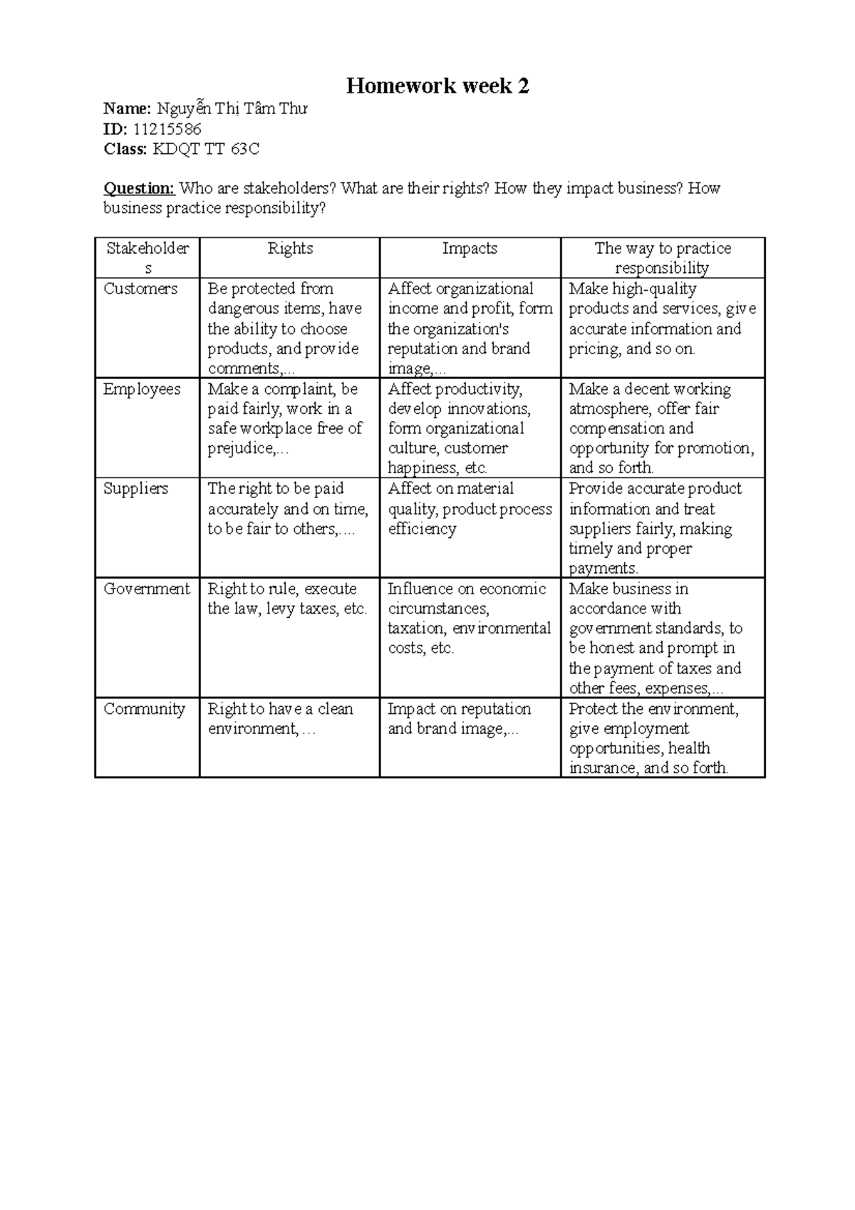 Homework-week-2 - adscv - Homework week 2 Name: Nguyễn Thị Tâm Thư ID: 11215586 Class: KDQT TT ...