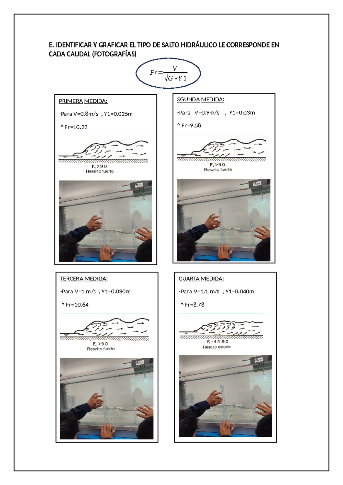 Laboratorio e - nhhh - Hidráulica de Canales - E. IDENTIFICAR Y ...