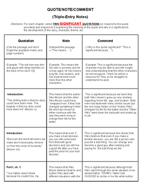 The Necklace Response Guide - “The Necklace” by Guy de Maupassant ...