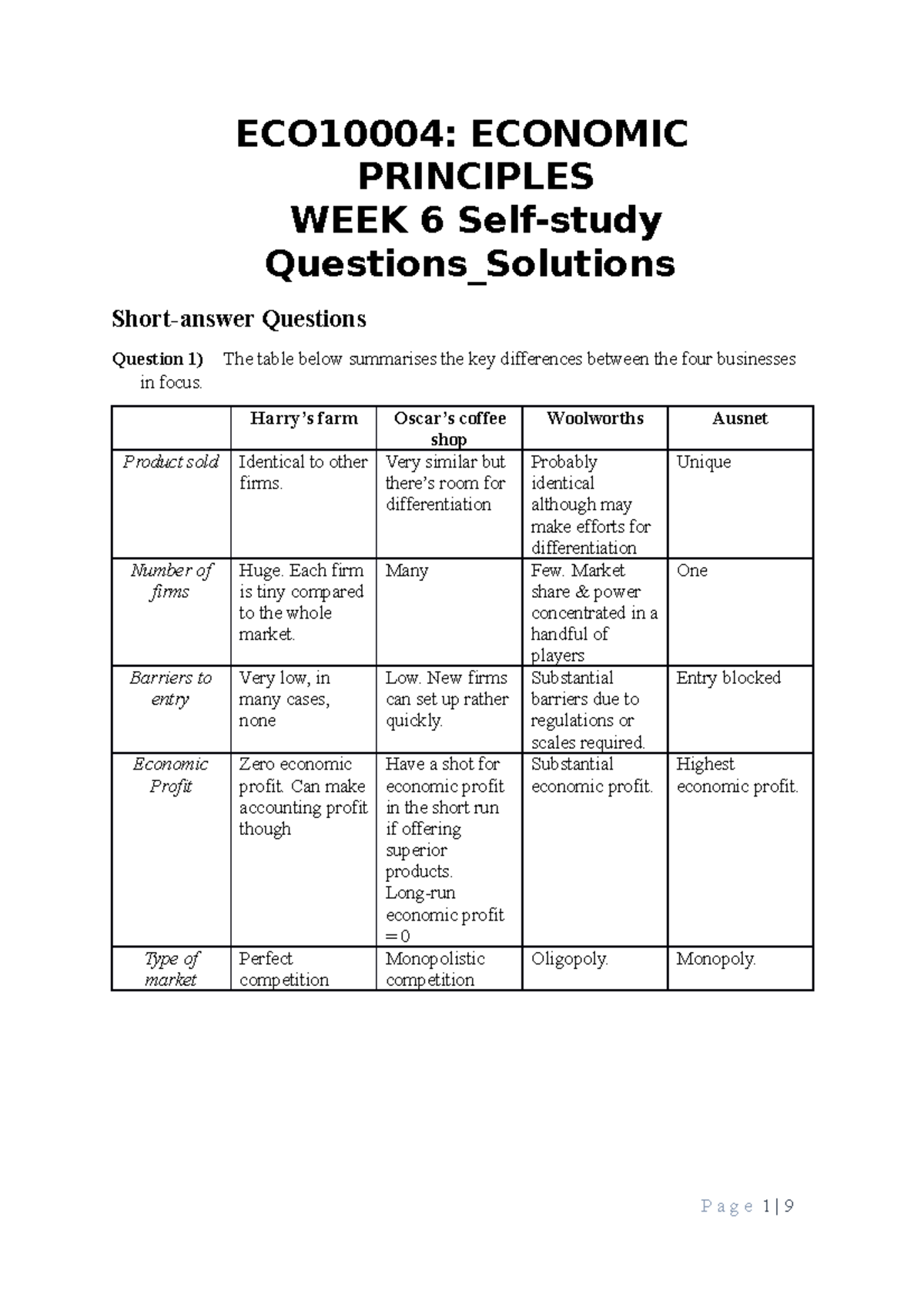 Week 6 Self-study Questions Solutions - ECO10004: ECONOMIC PRINCIPLES ...