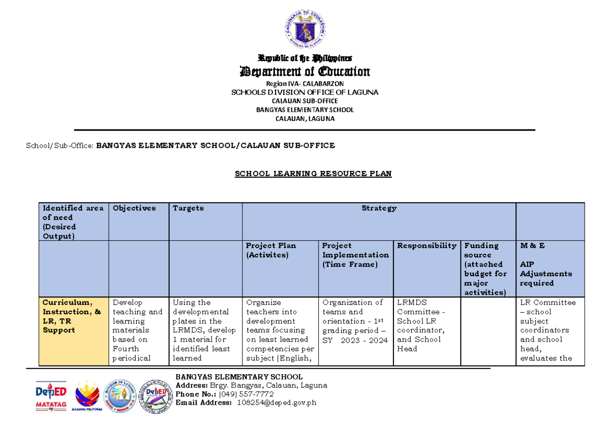 Bangyas ES School LR PLAN - Department of Education Region IVA ...