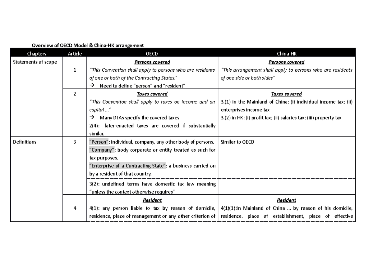 Overview of OECD Model & China-HK arrangement - Principles of Revenue ...