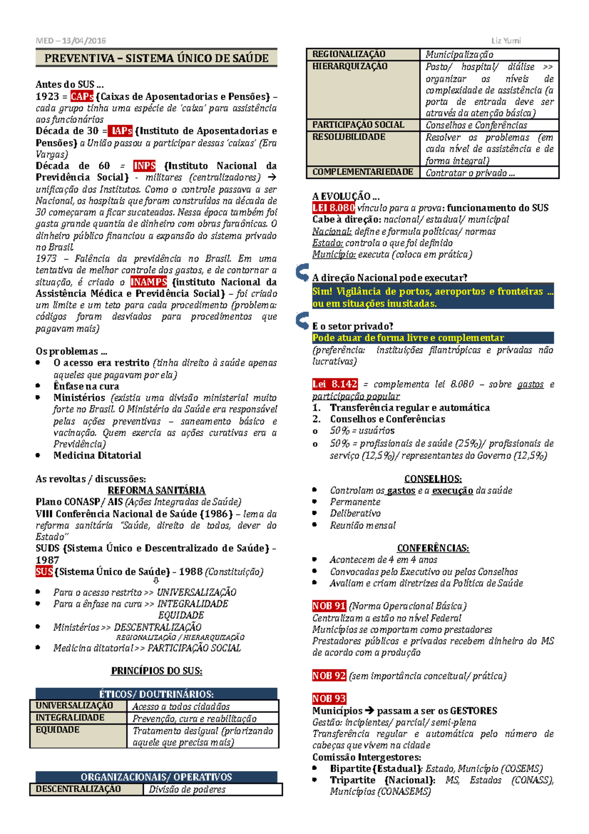 1. SUS - Resumo SUS - MED – 13/04/2016 Liz Yumi PREVENTIVA – SISTEMA ...