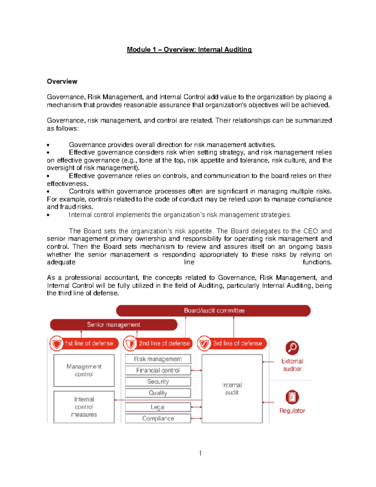 Module 1 Overview of Internal Auditing - Module 1 – Overview: Internal ...