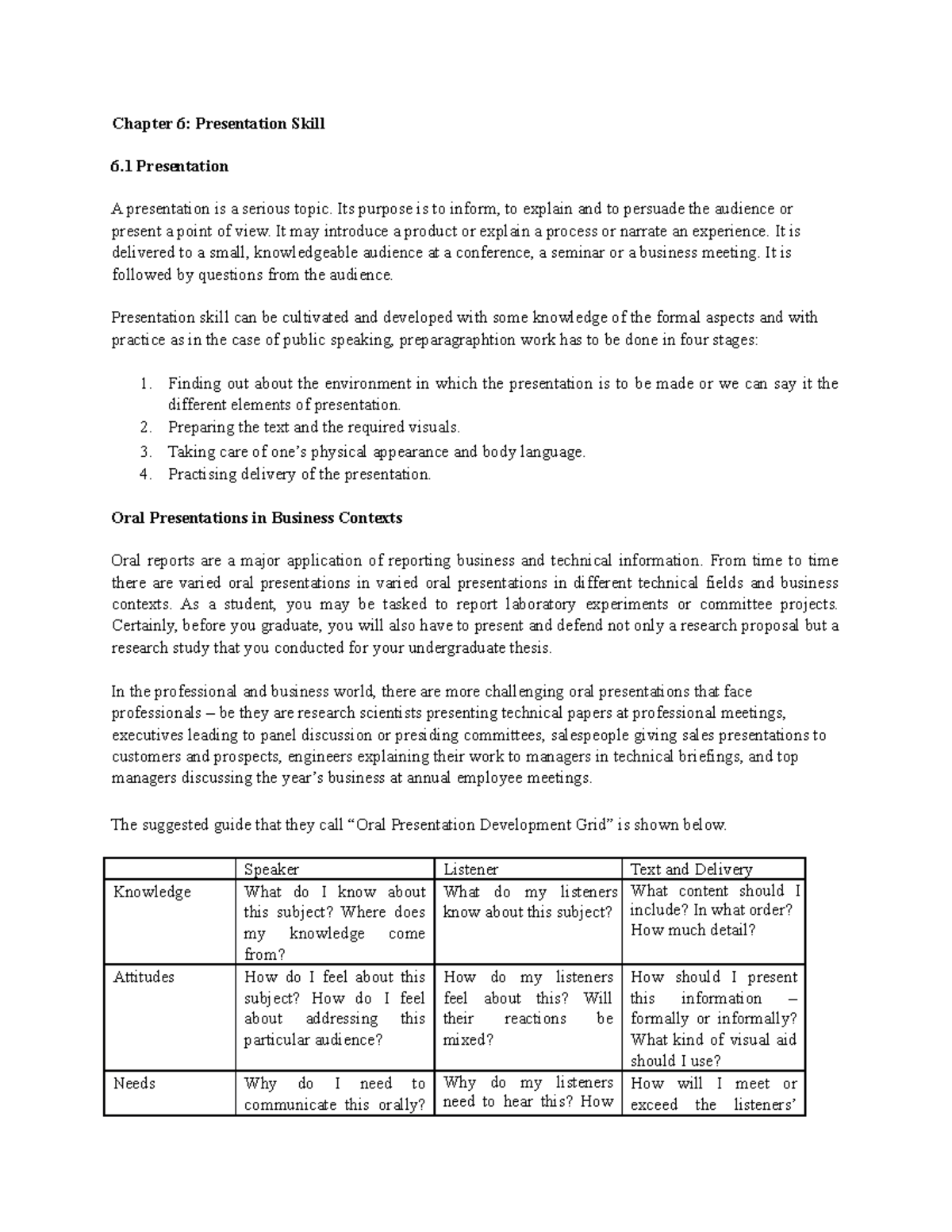 Chapter 6 Presentation Skill - Chapter 6: Presentation Skill 6 ...