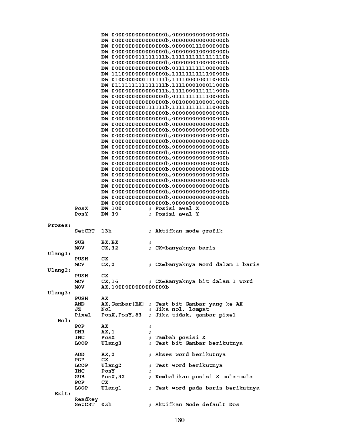 Tutorial Emulator 8086-37 - DW 0000000000000000b,0000000000000000b DW ...