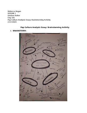 Dianeradford ATI - ATI Simulation assignment Diane Radford ...