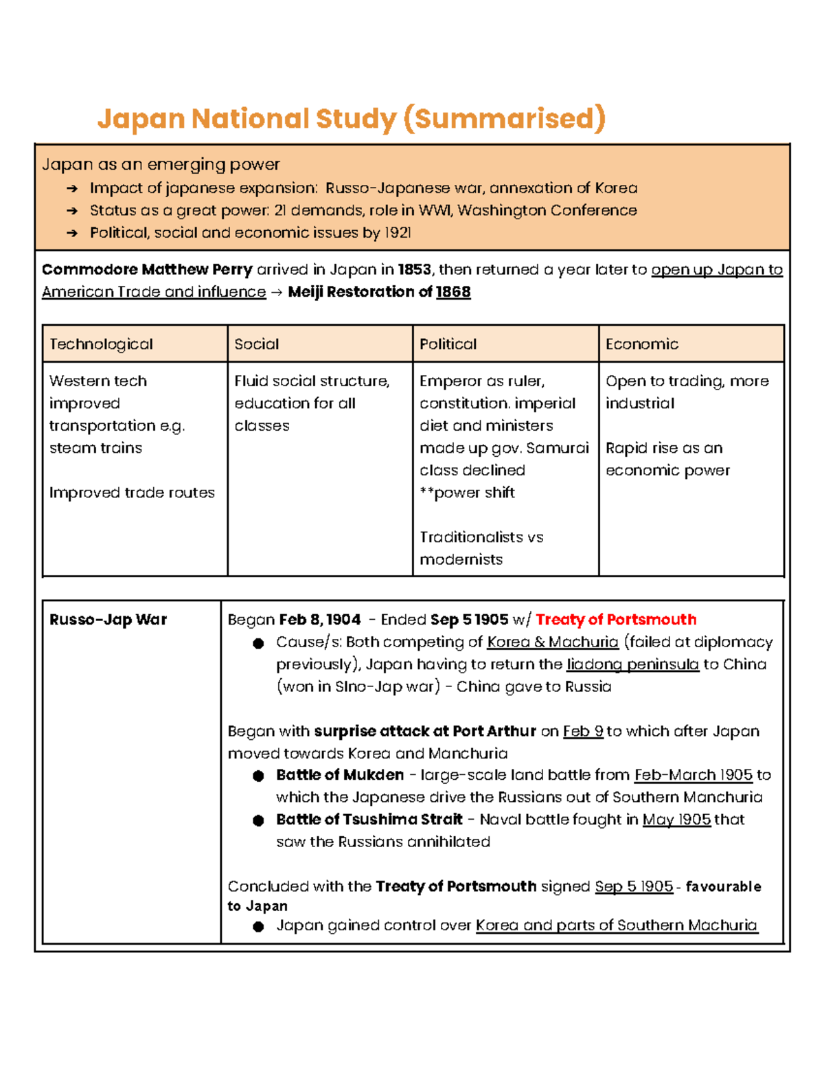 Japan national study (summarised version) - Japan National Study ...