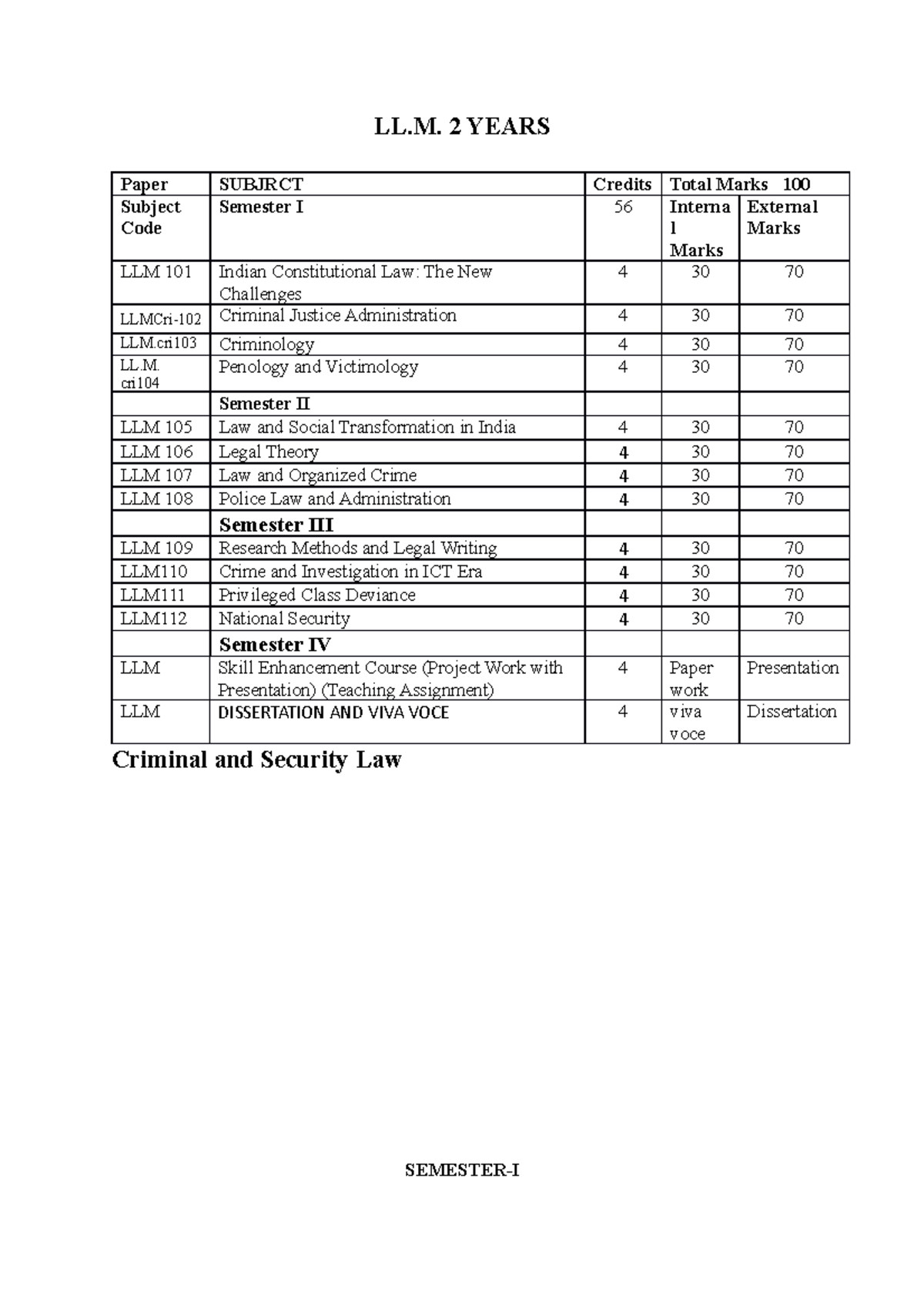 LL M 2 Years Criminal (1) - LL. 2 YEARS Paper SUBJRCT Credits Total ...