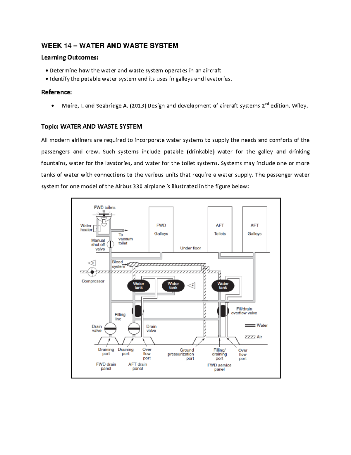 Aircraft Systems-week-14 - WEEK 14 – WATER AND WASTE SYSTEM Learning ...