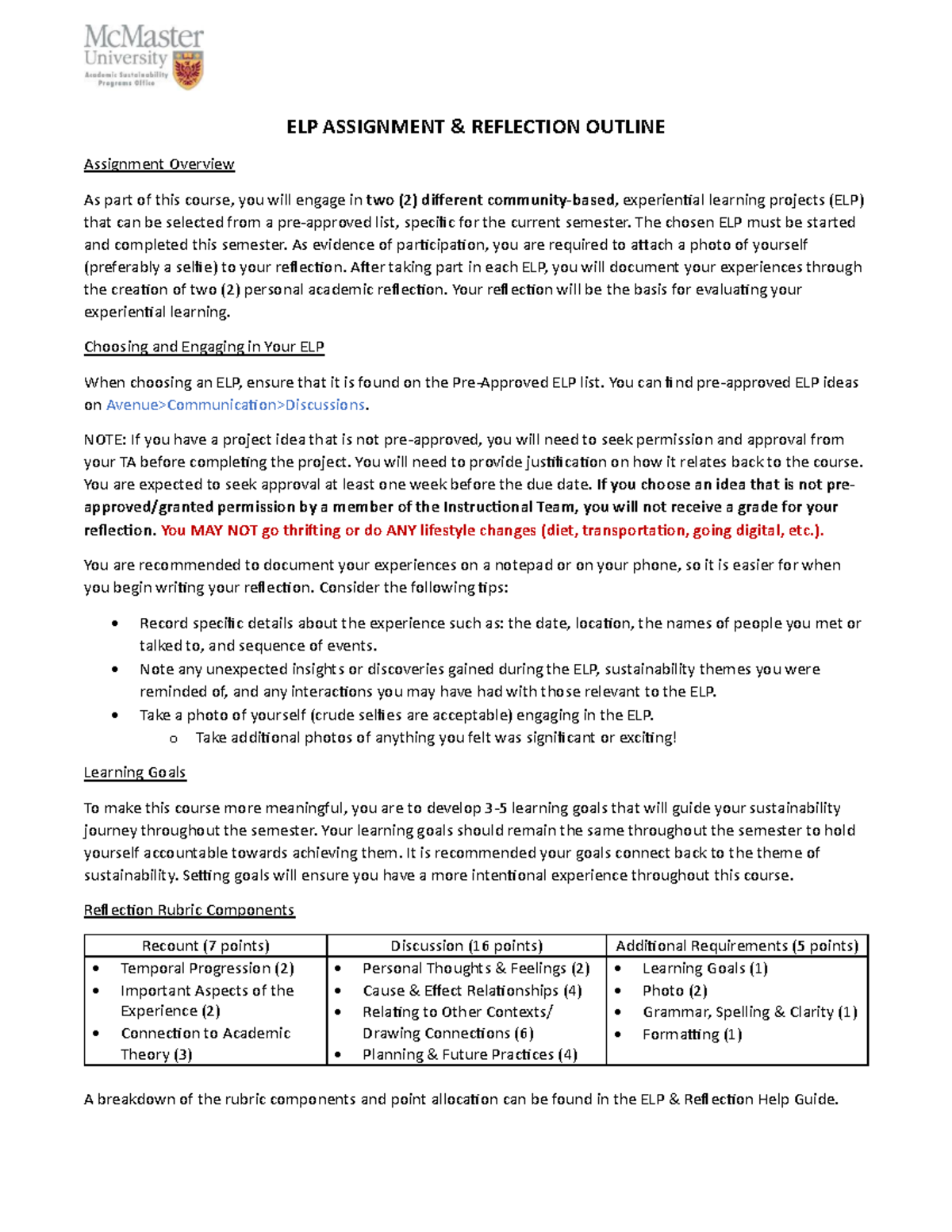 W24 Sustain 1S03 - ELP Assignment Outline - ELP ASSIGNMENT & REFLECTION ...