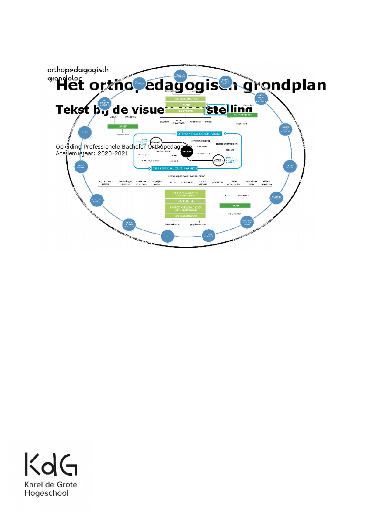 Tekst BIJ HET Grondplan.2020 - Het orthopedagogisch grondplan Tekst bij ...