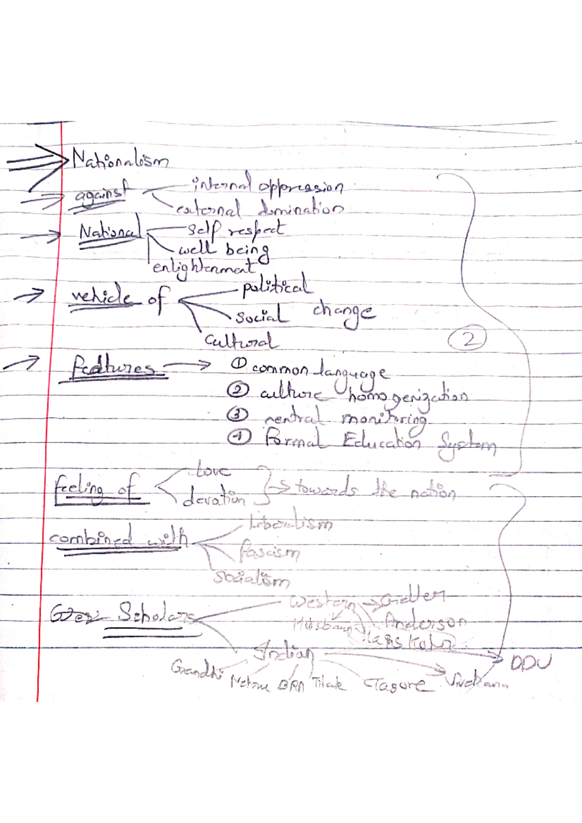 Introduction to Nationalism - Nationalism against internal oppression ...