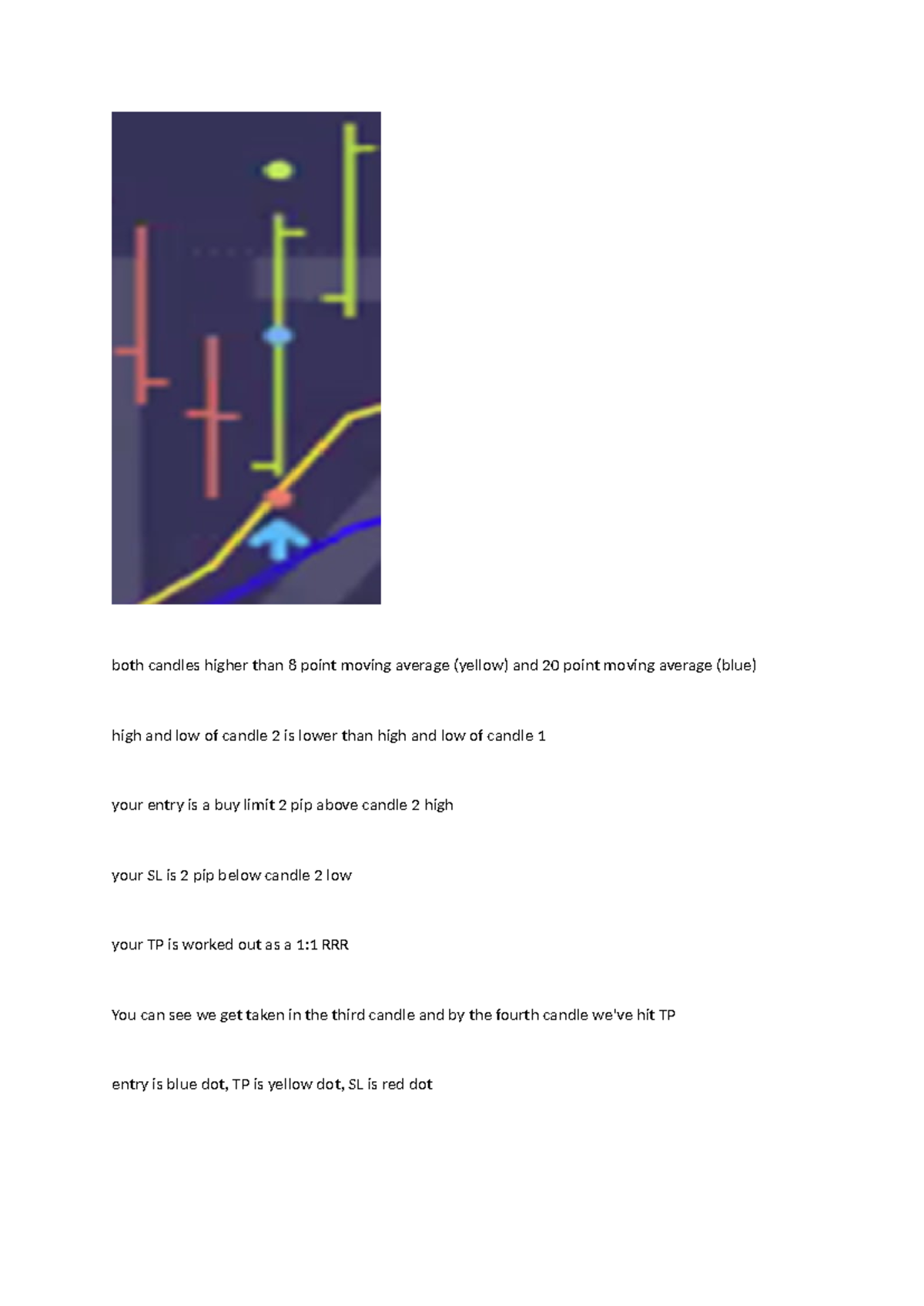 180 Phase Changer - ECOM 101 - both candles higher than 8 point moving ...