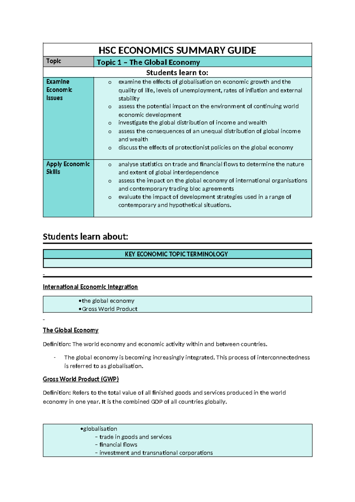 HT1 - The Global Economy - HSC ECONOMICS SUMMARY GUIDE Topic Topic 1 ...
