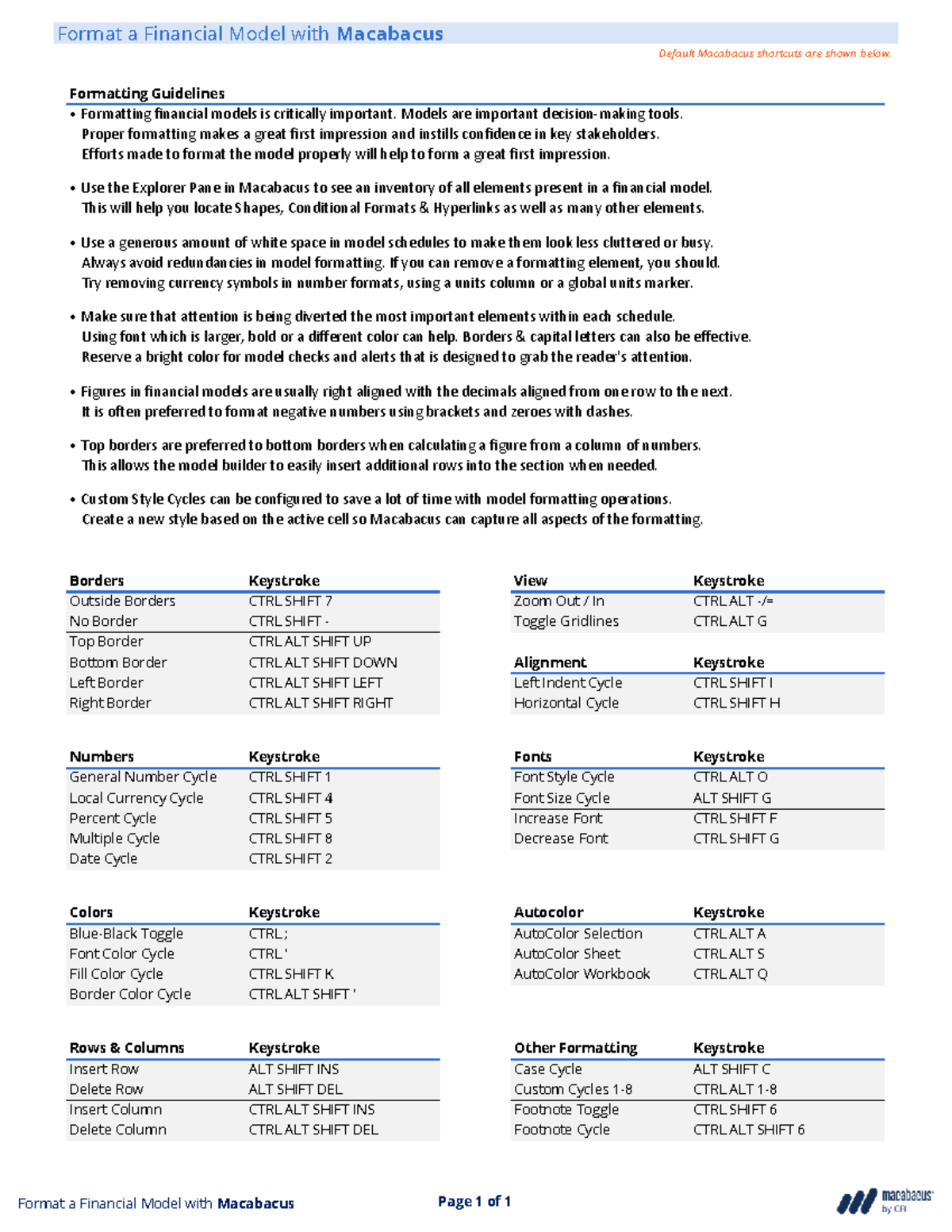 Format a Financial Model with Macabacus (Summary) - Format a Financial ...
