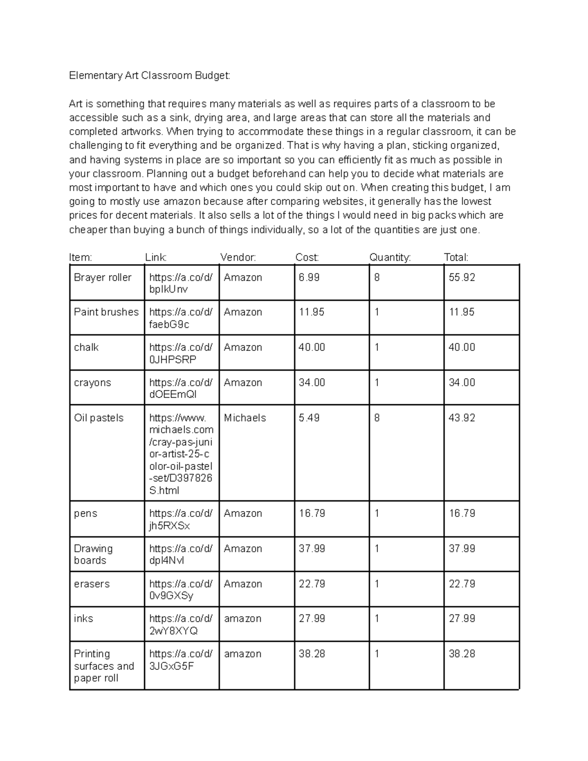 Classroom Budget Elementary Art Classroom Budget Art Is Something classroom-budget-elementary-art-classroom-budget-art-is-something