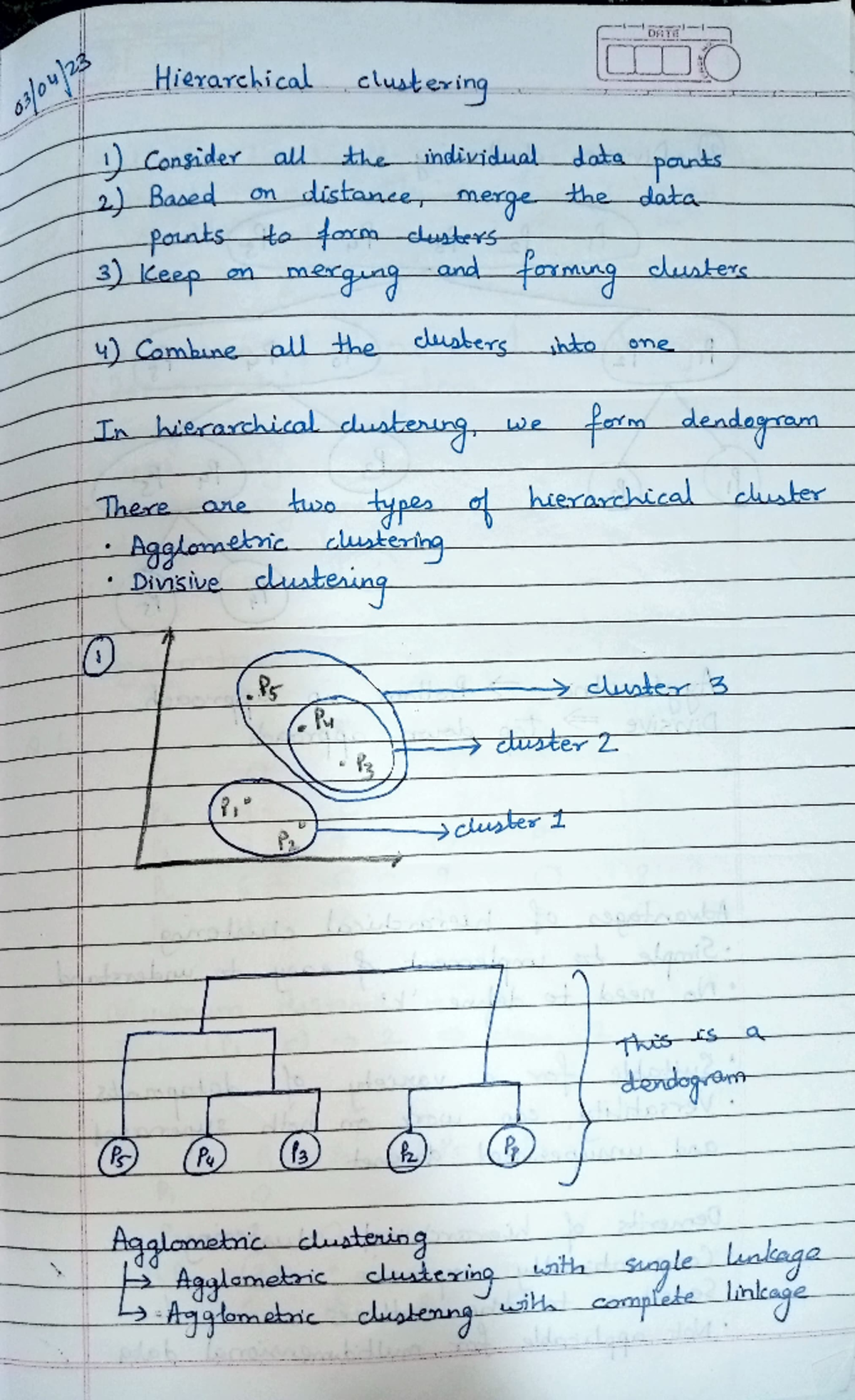 Hierarchical Clustering NC - dslou] Hierarchical )Con_ider all the ...