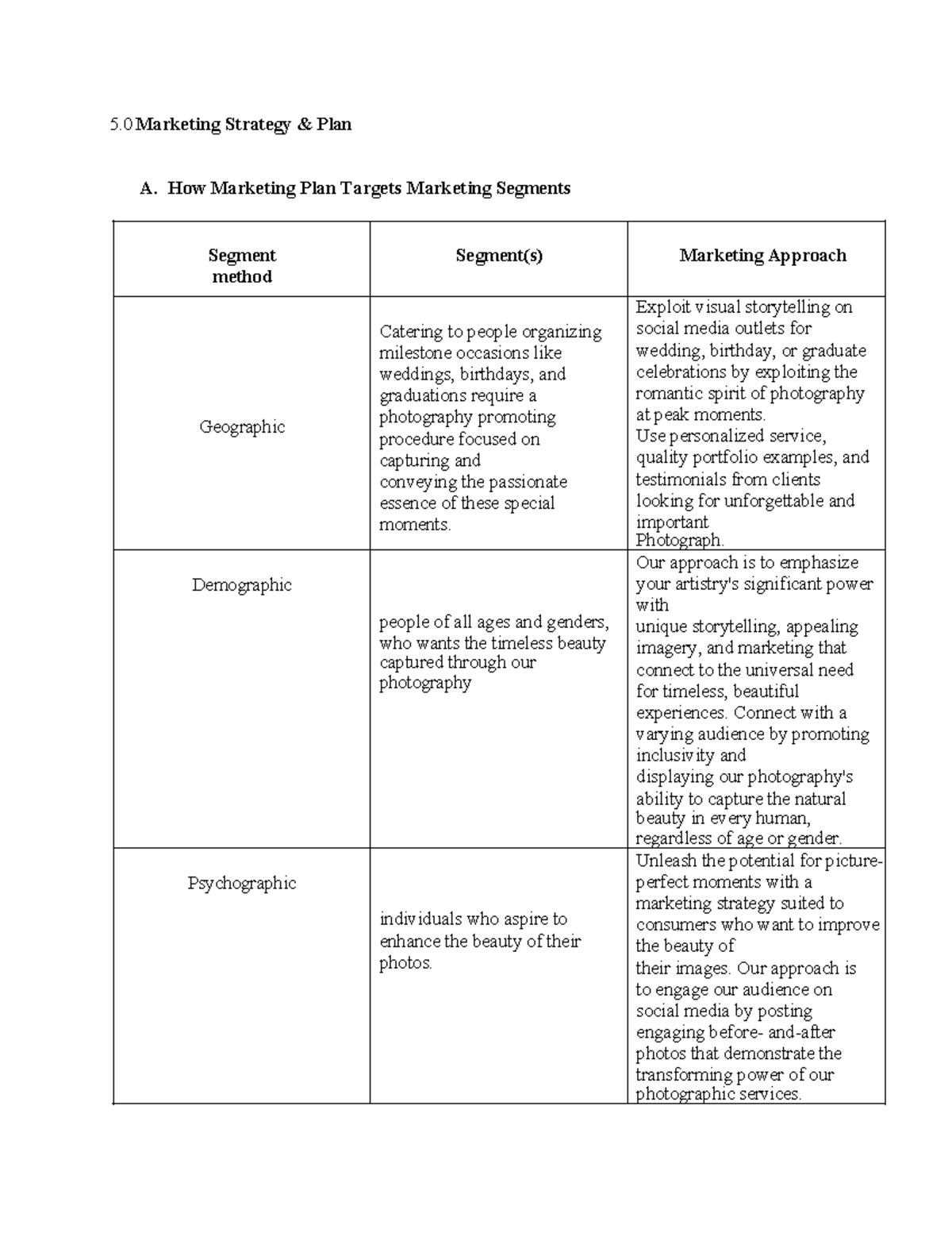 5 - entrep - 5 Marketing Strategy & Plan A. How Marketing Plan Targets ...