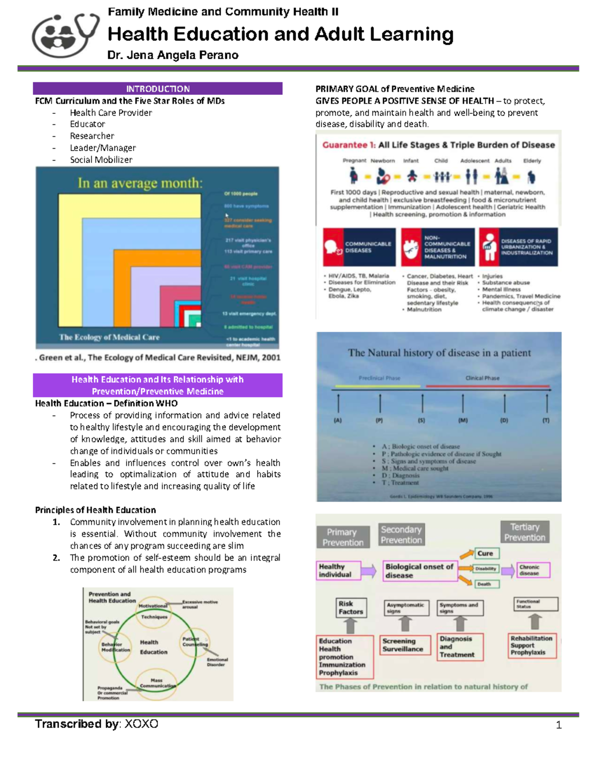Health Education and Adult Learning - Jena Angela Perano INTRODUCTION FCM Curriculum and the ...