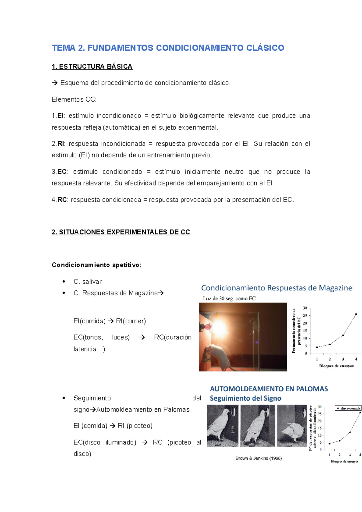 TEMA 2. FUNDAMENTOS CONDICIONAMIENTO CLÁSICO - TEMA 2. FUNDAMENTOS ...