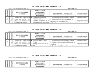 Planificacion CCNN Septimo Grado - SUBSECRETARÍA DE ASUNTOS TÉCNICO PEDAGÓGICOS UNIDAD DE ...