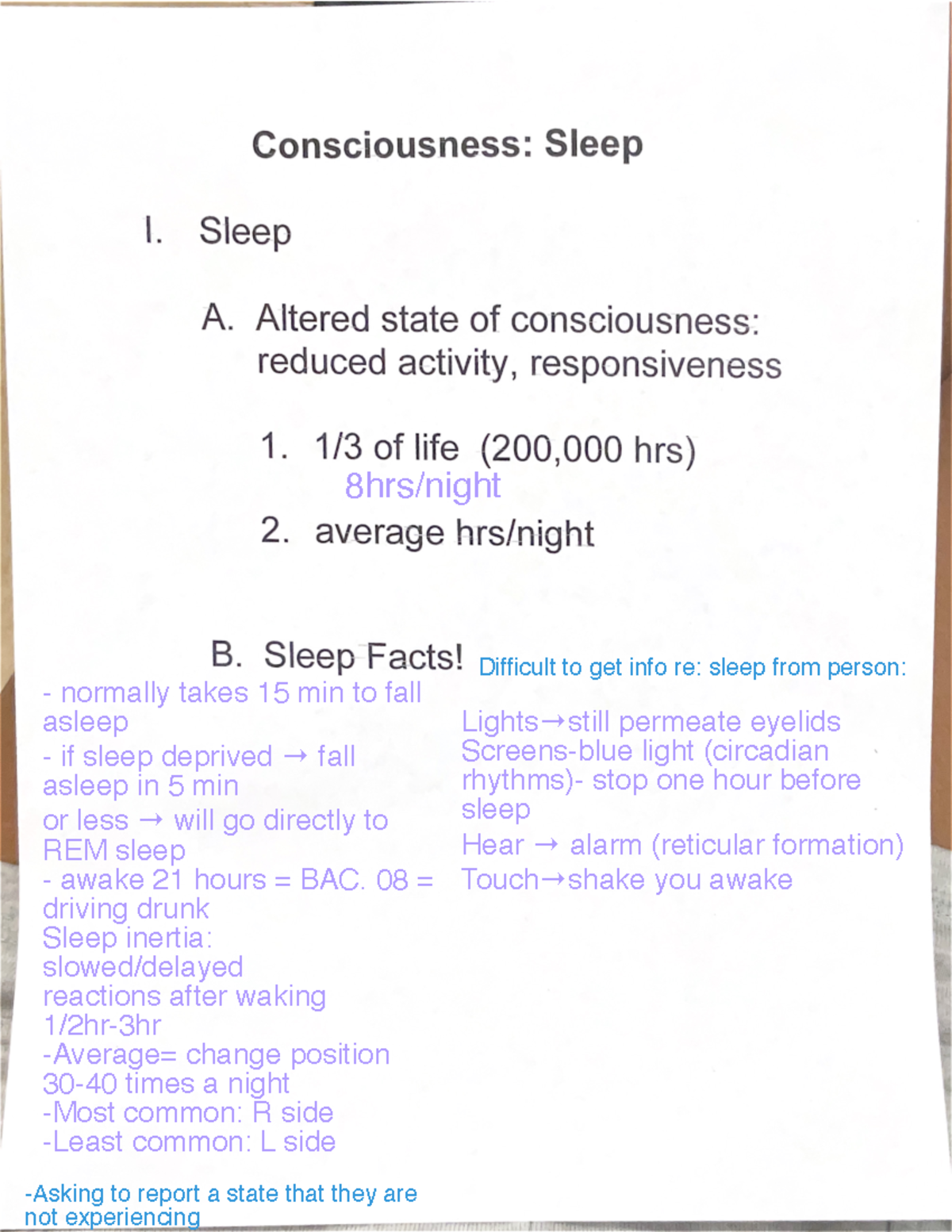 Conscious Sleep - irene vlachos-weber - Difficult to get info re: sleep ...