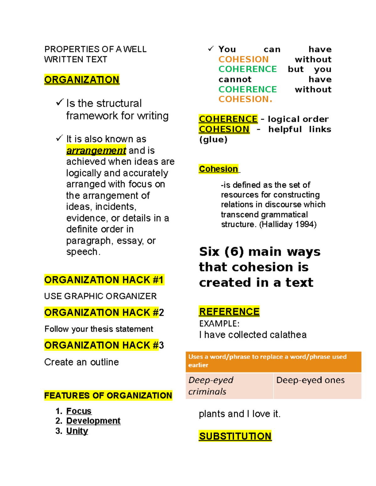 Properties OF A WELL Written TEXT - PROPERTIES OF A WELL WRITTEN TEXT ...