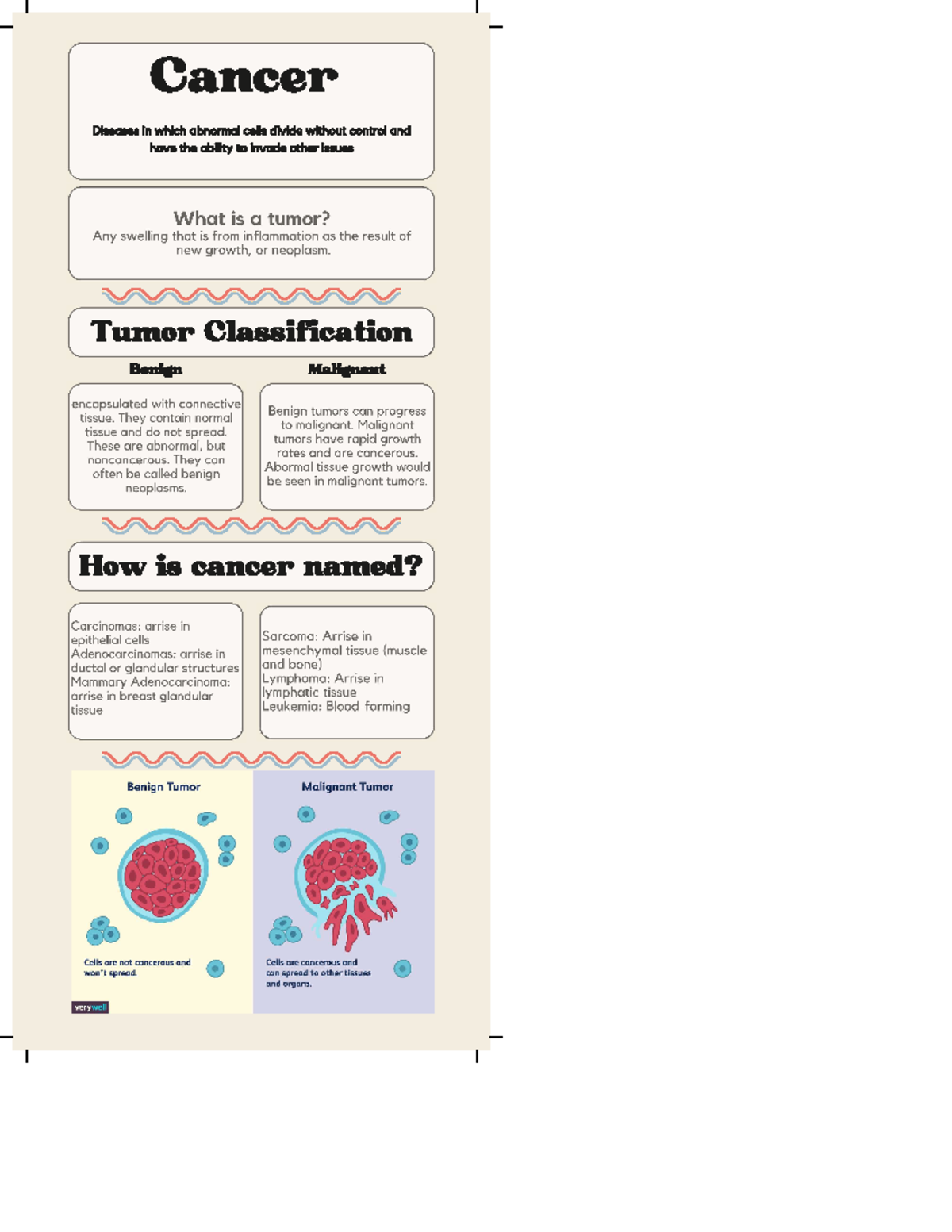 Week 4 Cancer - SCI 225 - Studocu