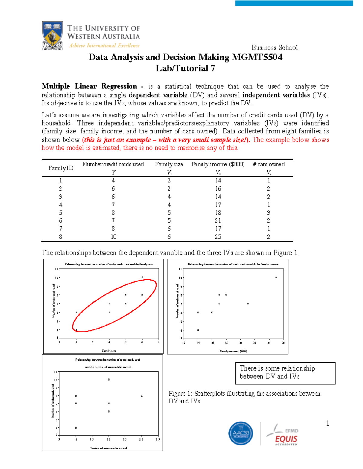 7891861 - Practice set - 1 Data Analysis and Decision Making MGMT55 04 ...