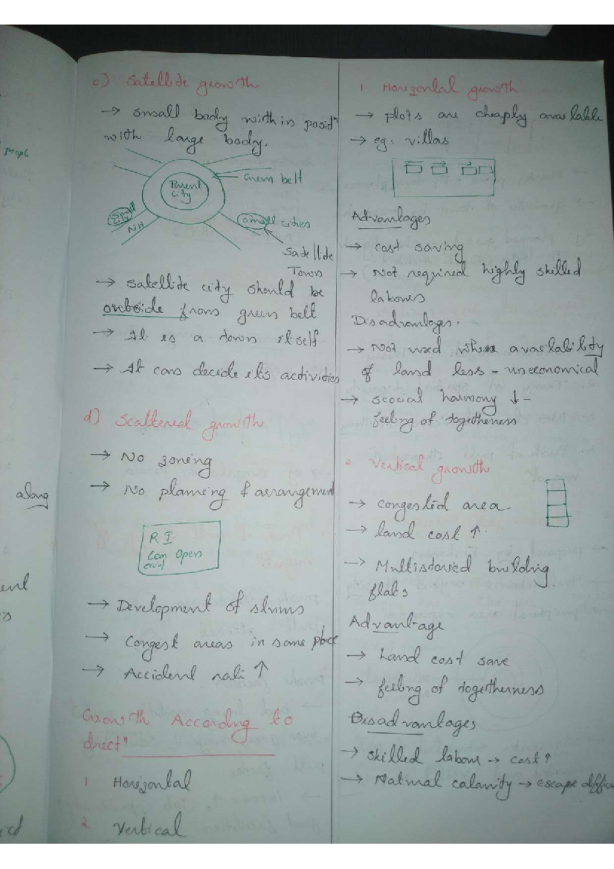 Urban planning - notes - Btech Civil engineering - Studocu