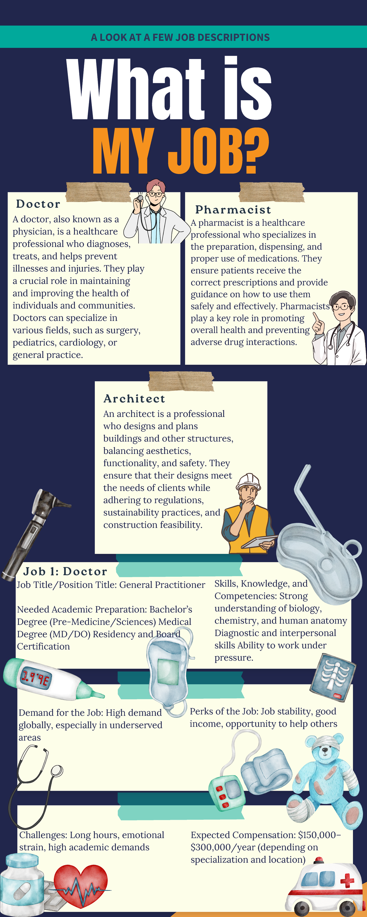 ESL Job Description Infographic in Blue Orange Illustrative Style - A ...