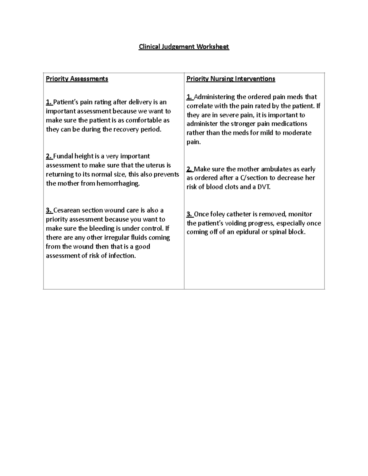 Clinical Judgement Worksheet example - Clinical Judgement Worksheet ...