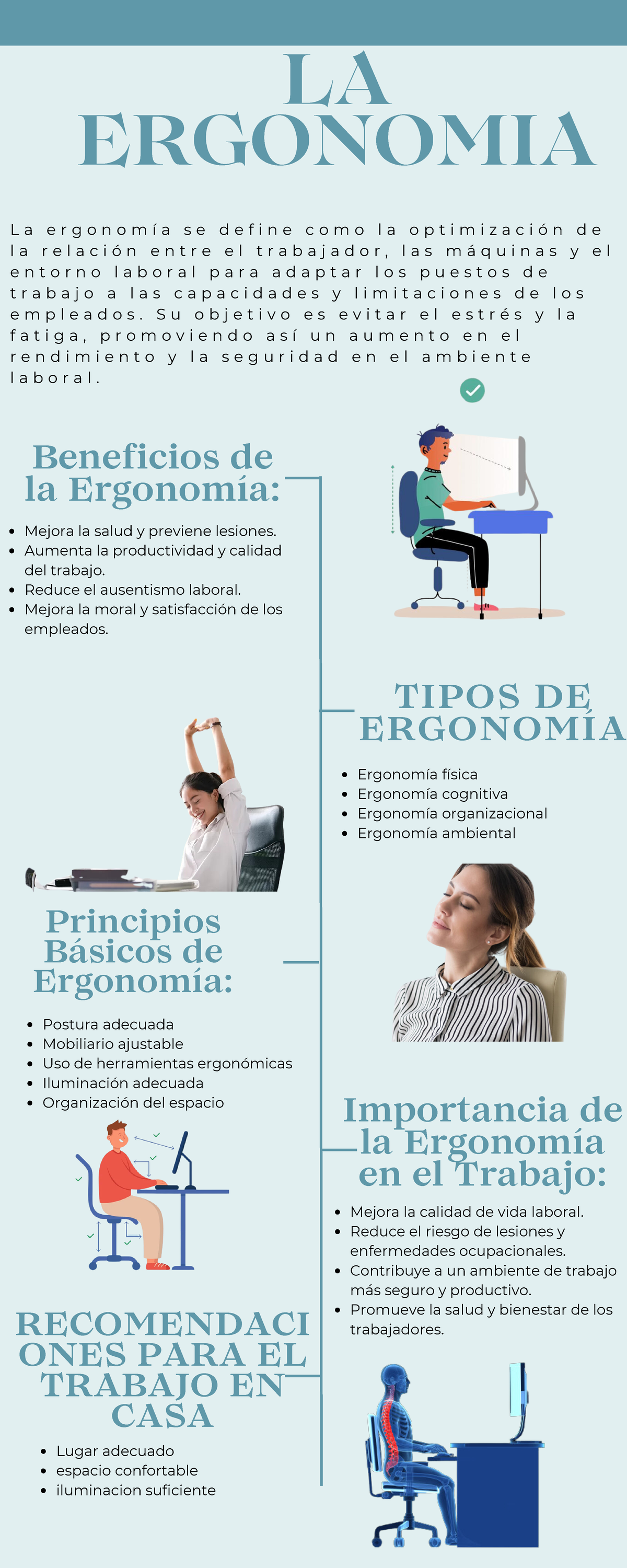 Infografia LA Ergonomia - LA ERGONOMIA Beneficios de la Ergonomía ...
