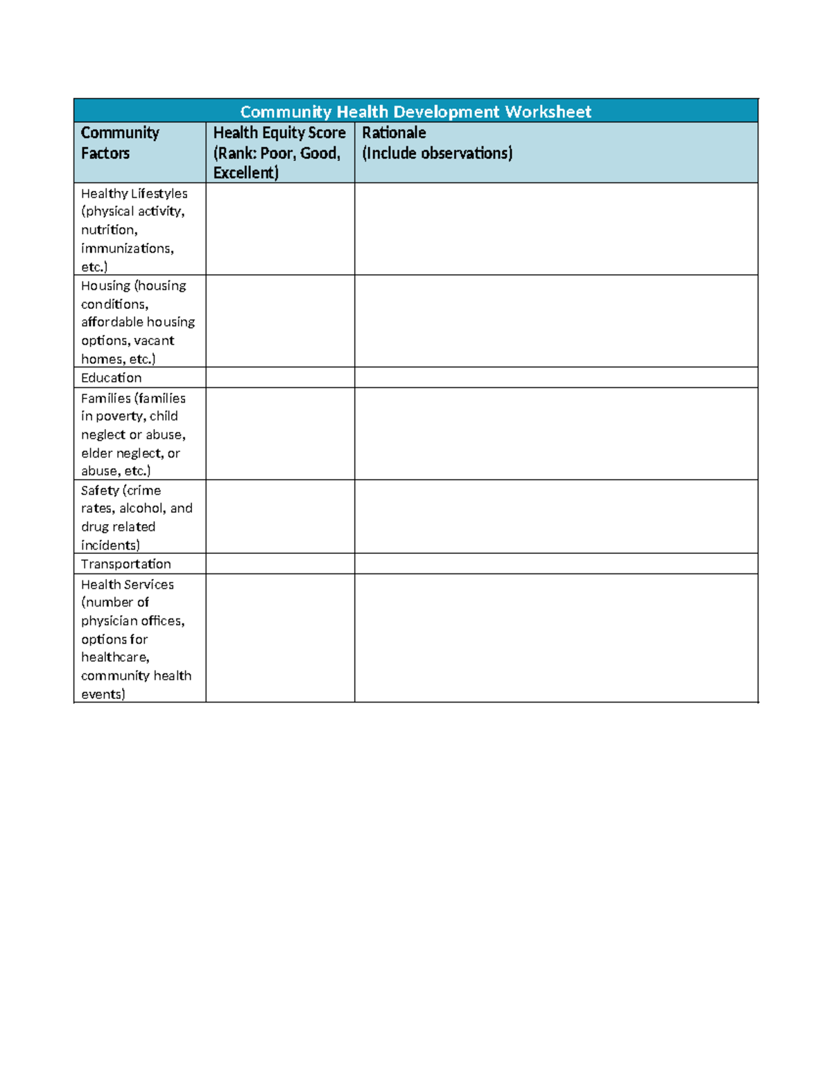 NUR 426L Community Health Development worksheet - Community Health ...